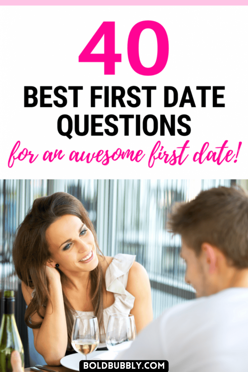 40 Best First Date Questions and Conversations Starters To Break The ...